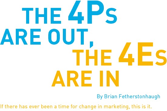 juf Jolien - Religie, Zingeving en Levensbeschouwing: MENS & NATUUR ...